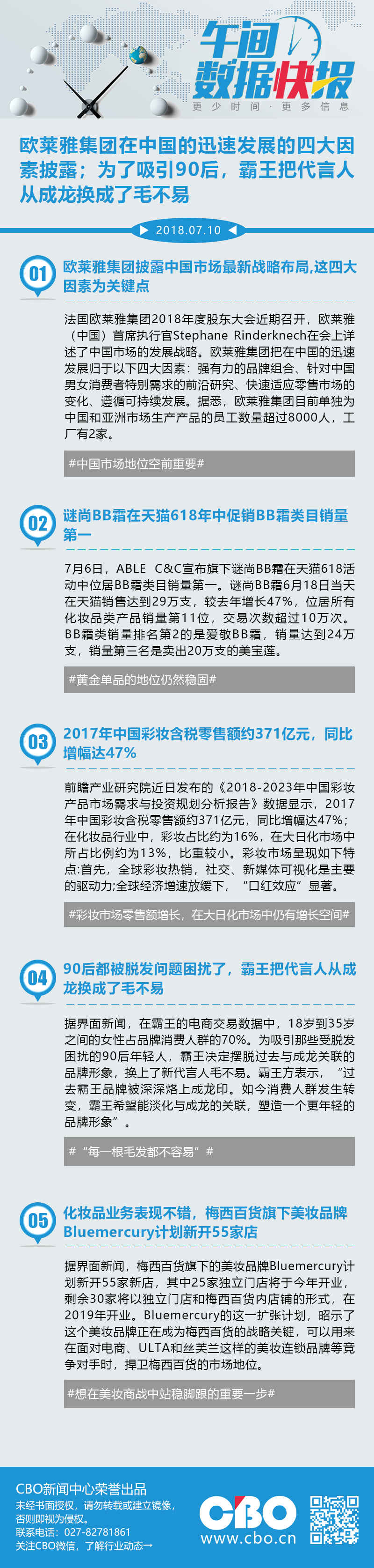 CBO0710数据快报：欧莱雅集团在中国迅速发展的四大因素披露；为了吸引90后，霸王把代言人从成龙换成了毛不易 -国内-CBO-在这里，交互全球美妆新商业价值